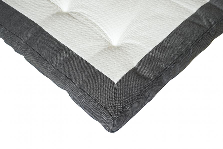 [Testfakta Research test bäddmadrasser - Mio Sleep Delux] | [Bäst i test]